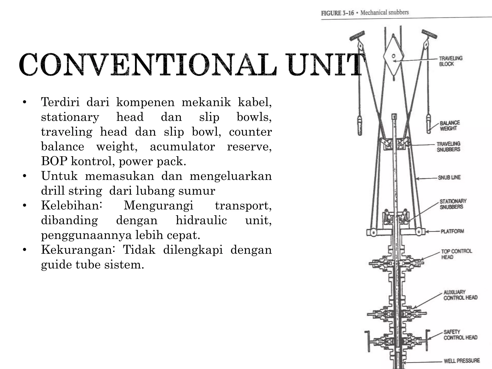 SNUBBING UNIT Presentasi.pptx