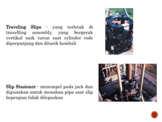 SNUBBING UNIT Presentasi.pptx