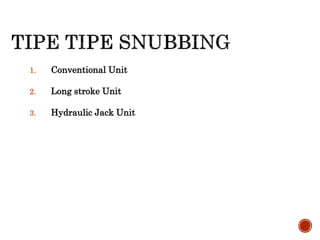 SNUBBING UNIT Presentasi.pptx