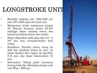 SNUBBING UNIT Presentasi.pptx