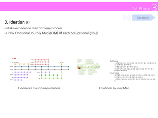 Redesign Medical Information System | PDF | Healthcare Industry ...