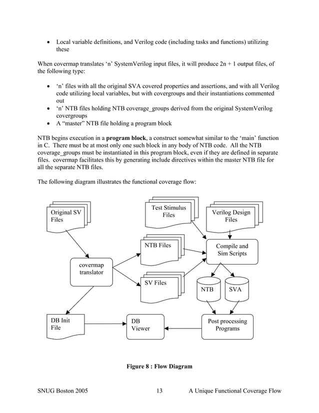 System Verilog Functional Coverage Pdf