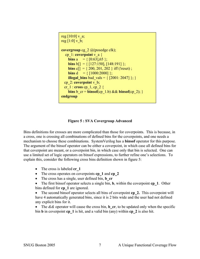 System Verilog Functional Coverage