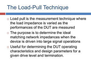 60 GHz mixed signal active load pull for millimeter wave devices ...
