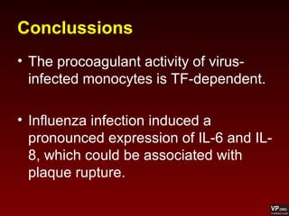 190 virus infected monocyes | PPT