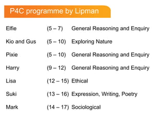 P4C with young children | PPSX