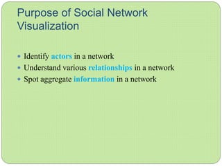 Social Network Visualisation | PPTX