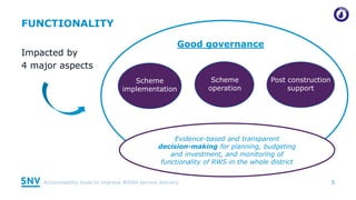 Accountability : approaches, mechanisms & tools | PPT