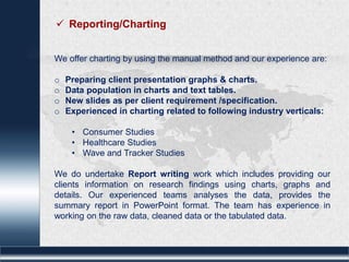 Snware Research Services Presentation | PDF