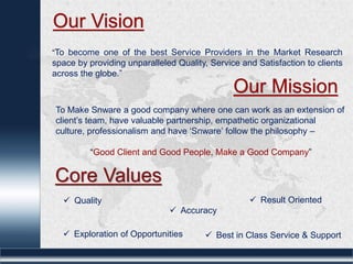Snware Research Services Presentation | PDF