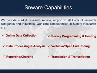 Snware Research Services Presentation | PPT