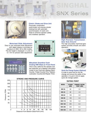 SEW Power Presses: SNX Serese Power Press Brochure | PDF