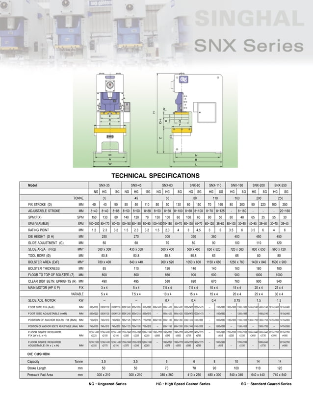 SEW Power Presses: SNX Serese Power Press Brochure | PDF