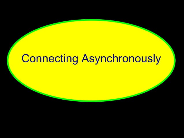 Snychronous Communication Tools | PPT