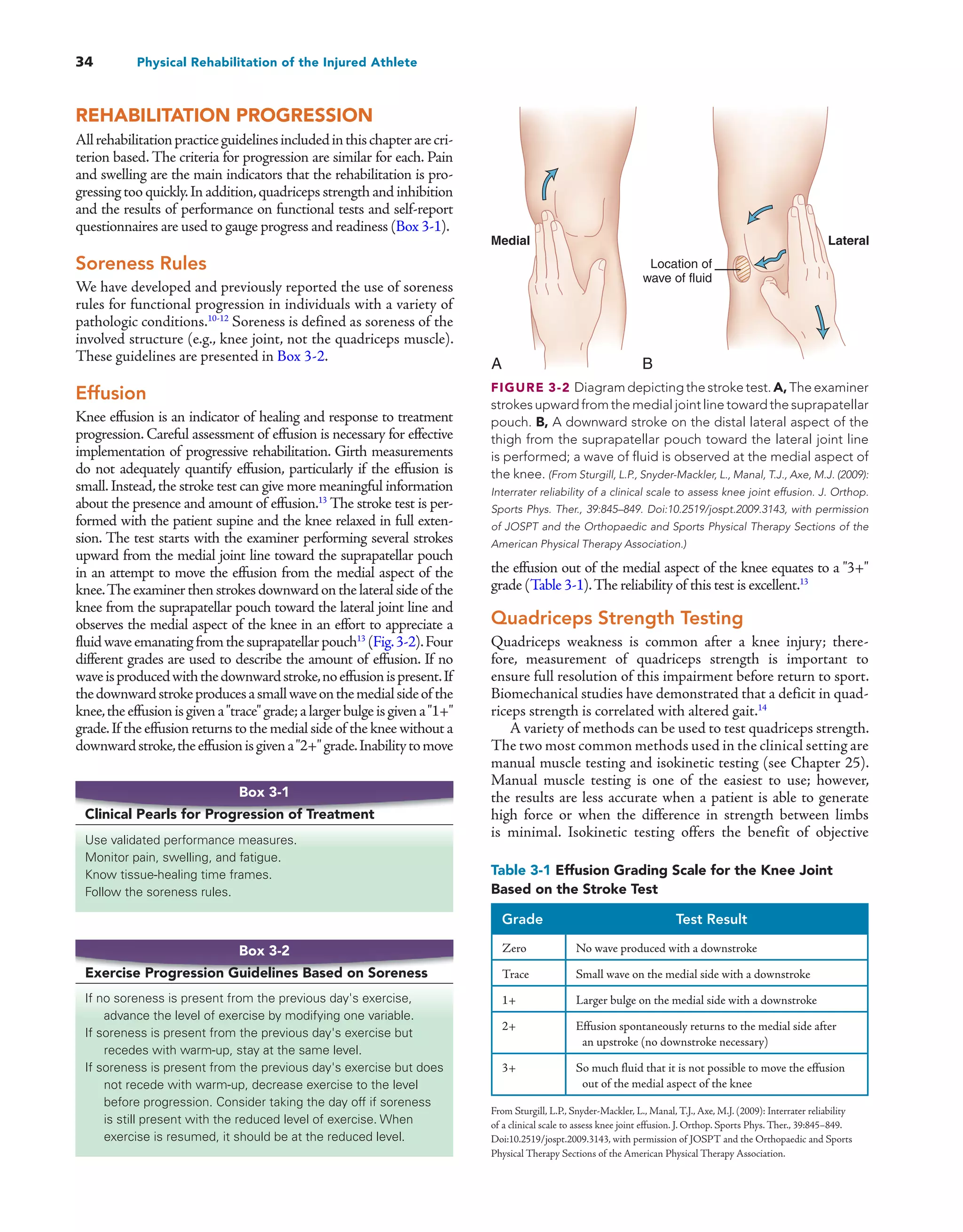 snyder-mackler2012.pdf