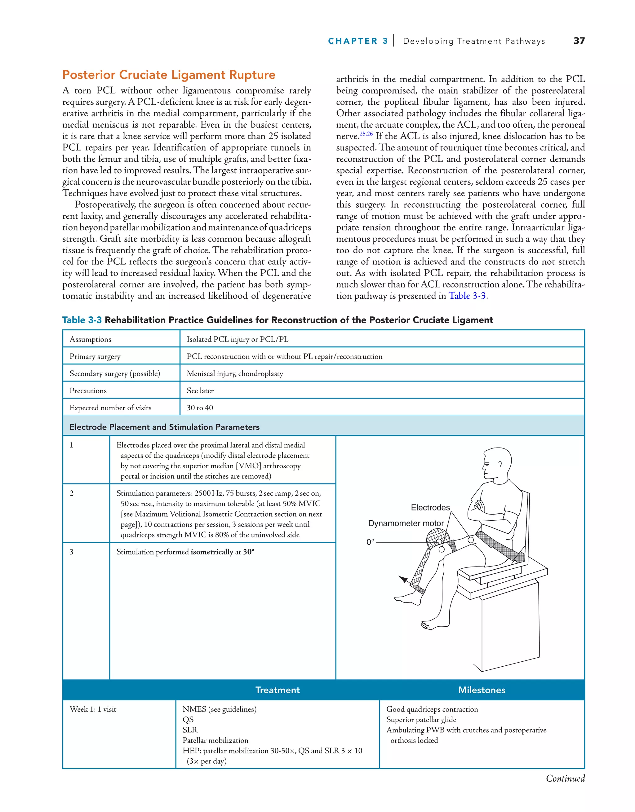 snyder-mackler2012.pdf
