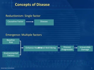 Personalized Medicine – From Theory to Practice | PPT