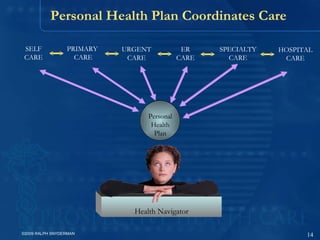 Personalized Health Care: The Foundation of Rational Health Reform ...