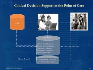 Personalized Health Care: The Foundation of Rational Health Reform ...