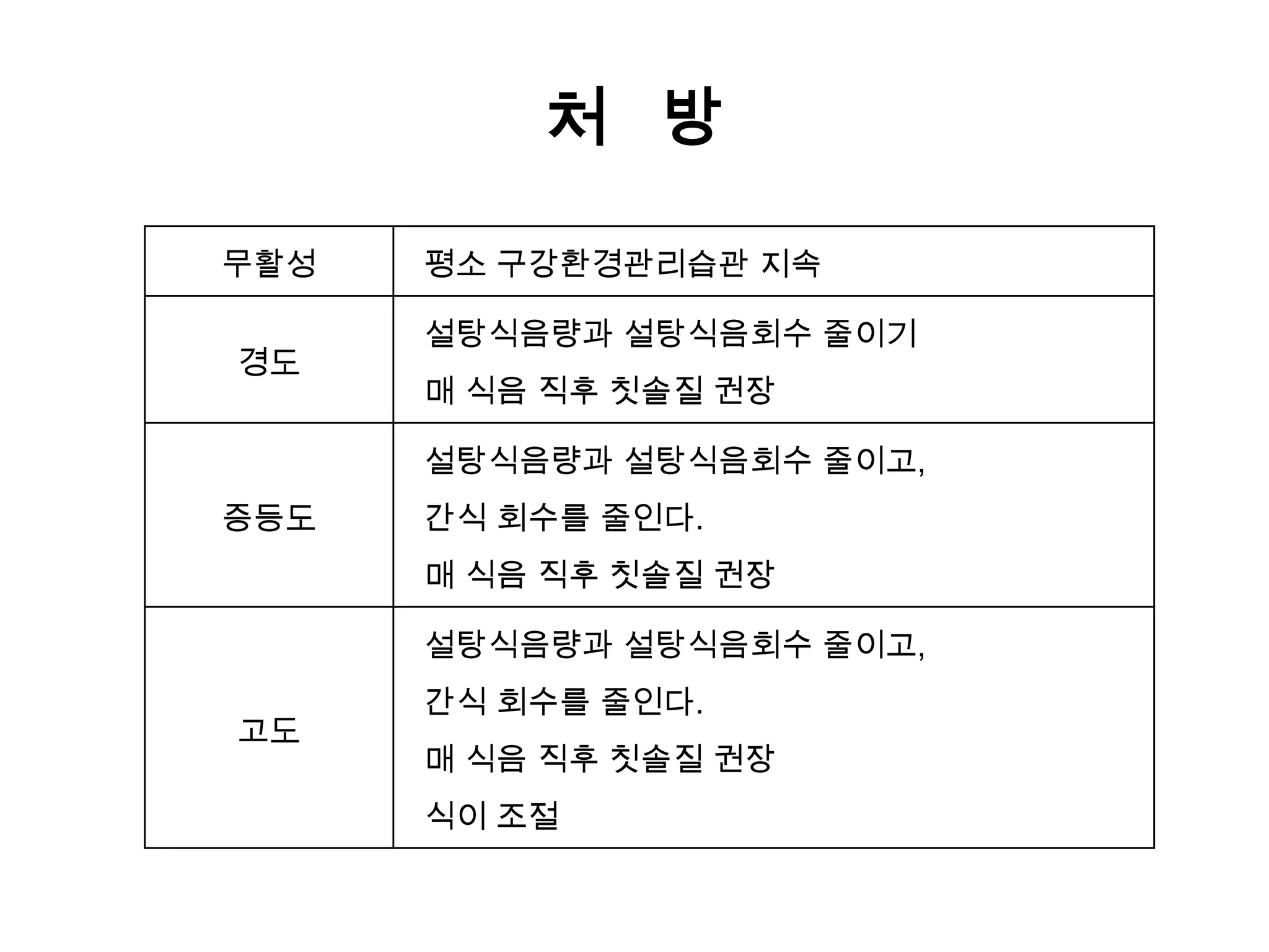 Snyder test 복사본 | PPT