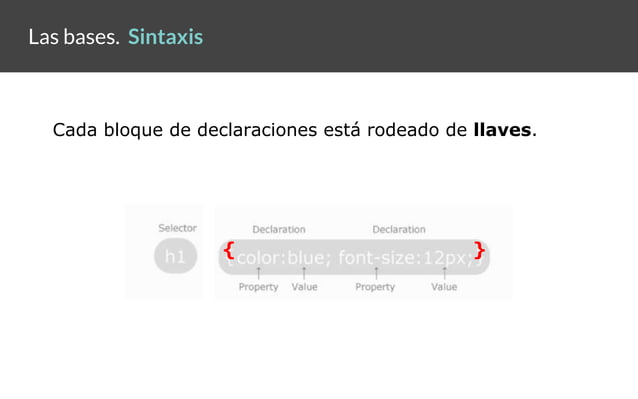 Css: bases y buenas prácticas | PPTX