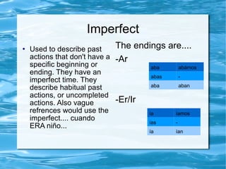 Spanish 3 Grammar Book | PPT