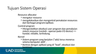 Operating system Pengantar Sistem Operasi.pptx