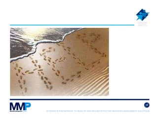 So what is medicines optimisation | PPTX