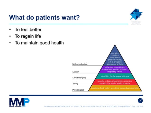So what is medicines optimisation | PPTX