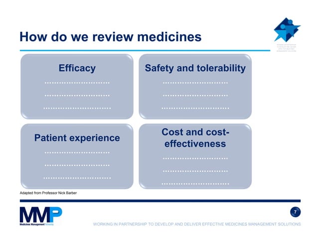 So what is medicines optimisation | PPT