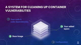 So. many. vulnerabilities. Why are containers such a mess and what to ...