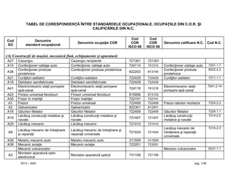 So cor-01.08.2013 1 | PPT