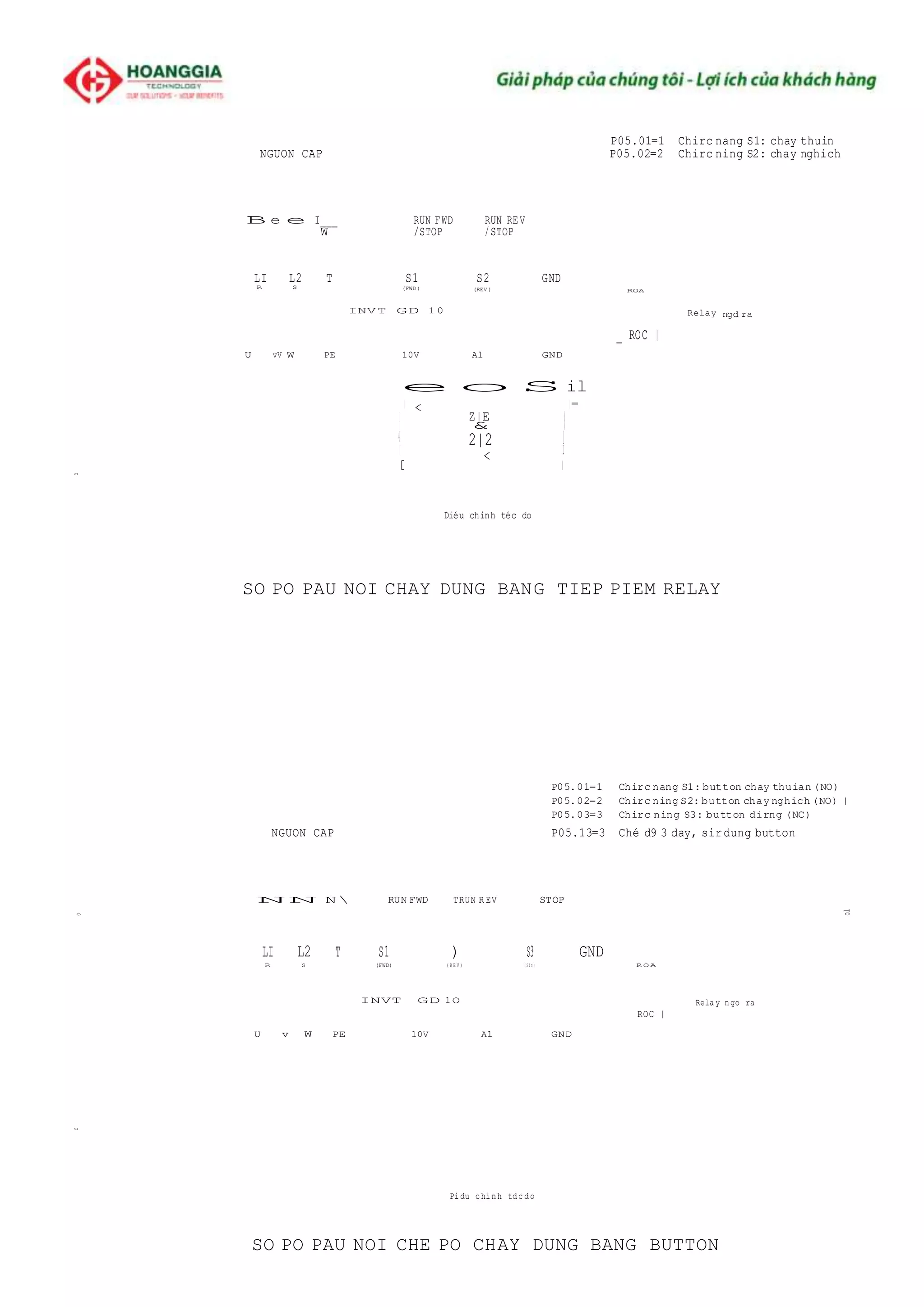 Sơ đồ đấu nối dây biến tần INVT GD10 tiếng việt | DOCX