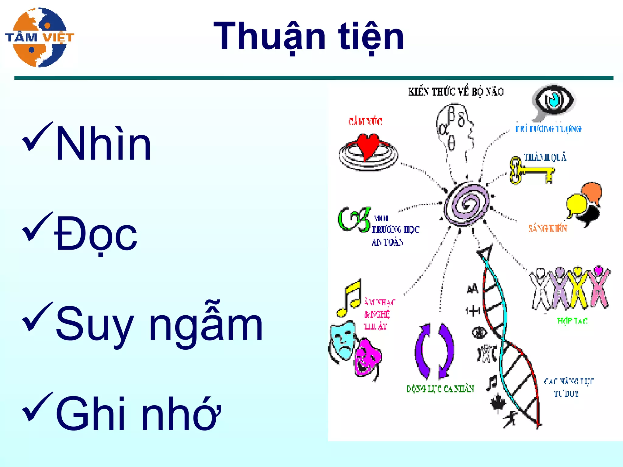So do tu duy | PPT