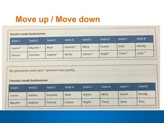 S&O N4.1 Roulatiesystemen | PPTX