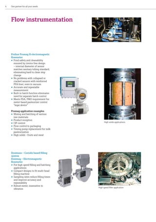 E+H brochure - Safe Choice for Food & Beverage | PDF
