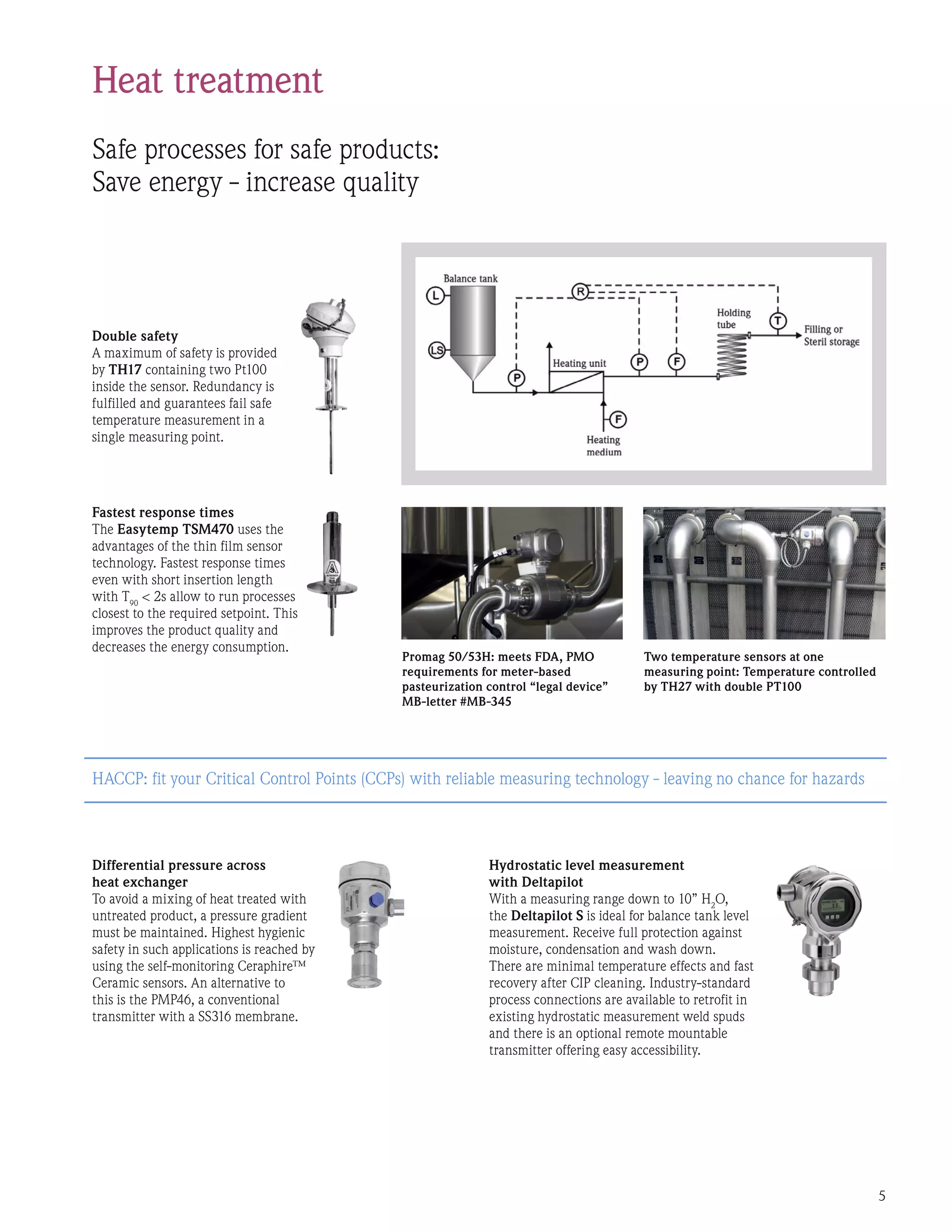 Instrumentation in Dairy industry | PDF