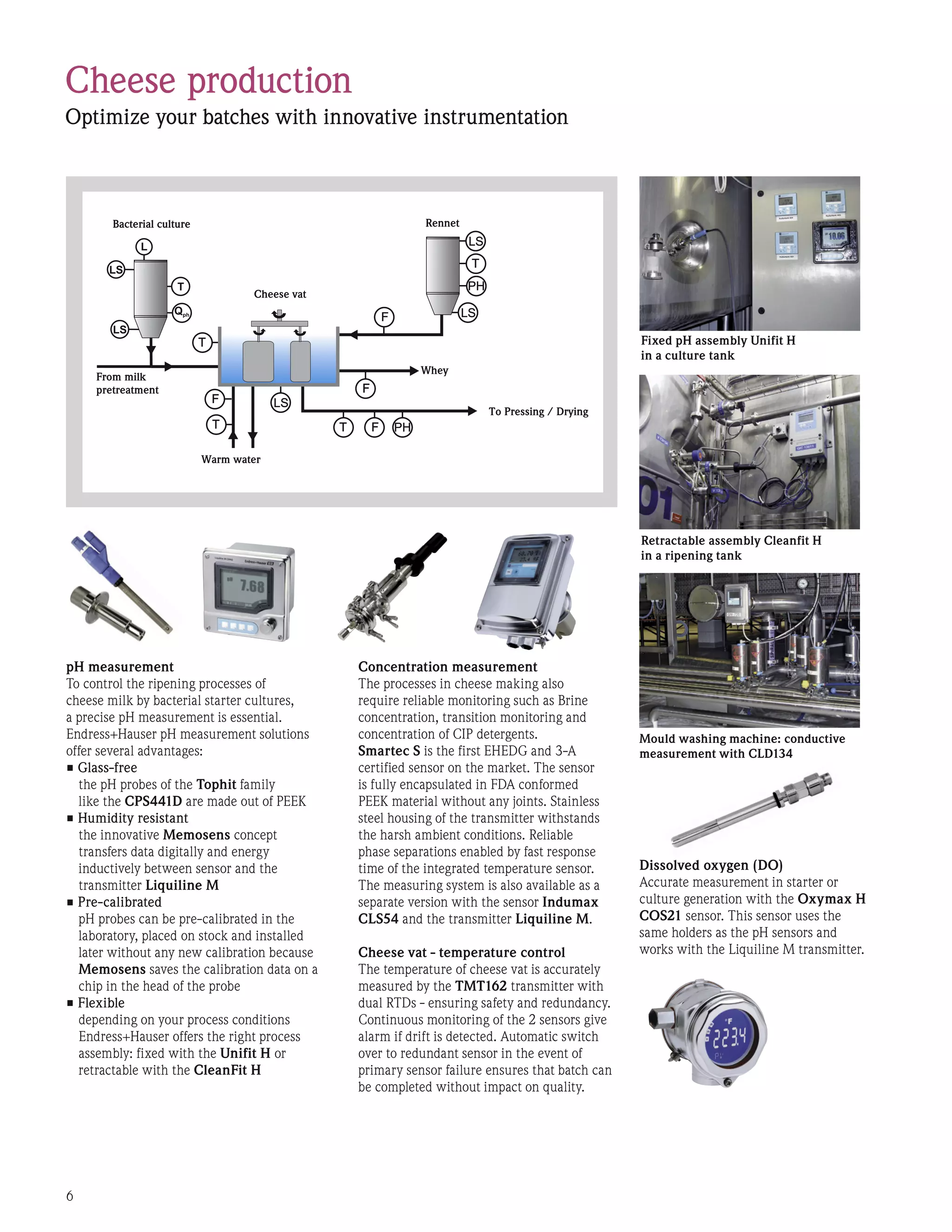 Instrumentation in Dairy industry | PDF