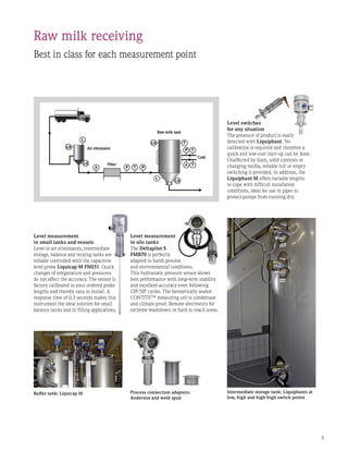 Instrumentation in Dairy industry | PDF