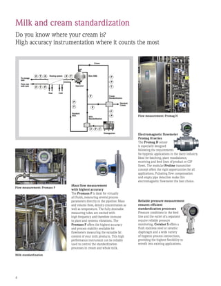 Instrumentation in Dairy industry | PDF