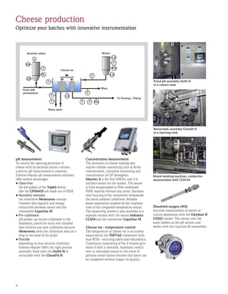 Instrumentation in Dairy industry | PDF