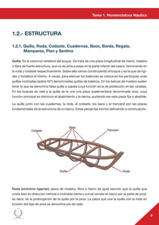 NOMENCLATURA_NAUTICA.pdf