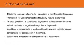 SDG 15.3.1-LDN indicators_unccd_reporting, Hakki Emrah Erdogan | PPTX