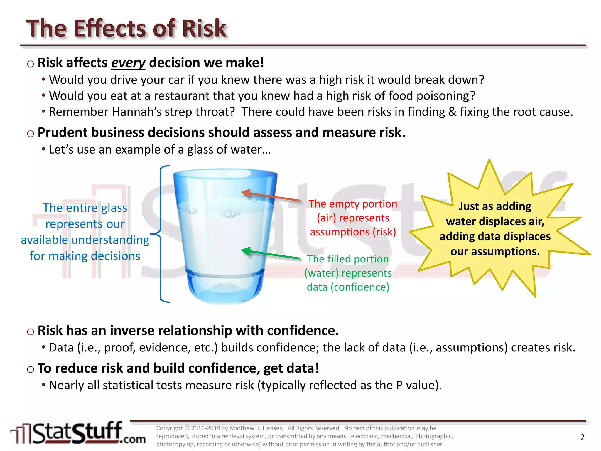 Risk Analysis with Matt Hansen at StatStuff | PPT
