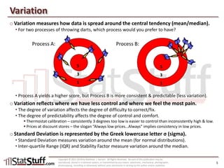 Overview of Statistical Terms and Concepts with Matt Hansen at StatStuff | PPTX