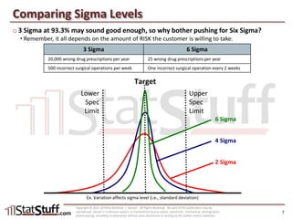 Overview of Statistical Terms and Concepts with Matt Hansen at ...