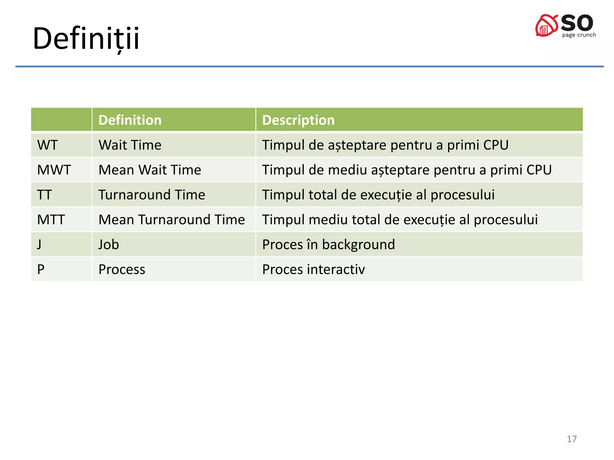 Sisteme de Operare: Planificarea proceselor, IPC | PPTX