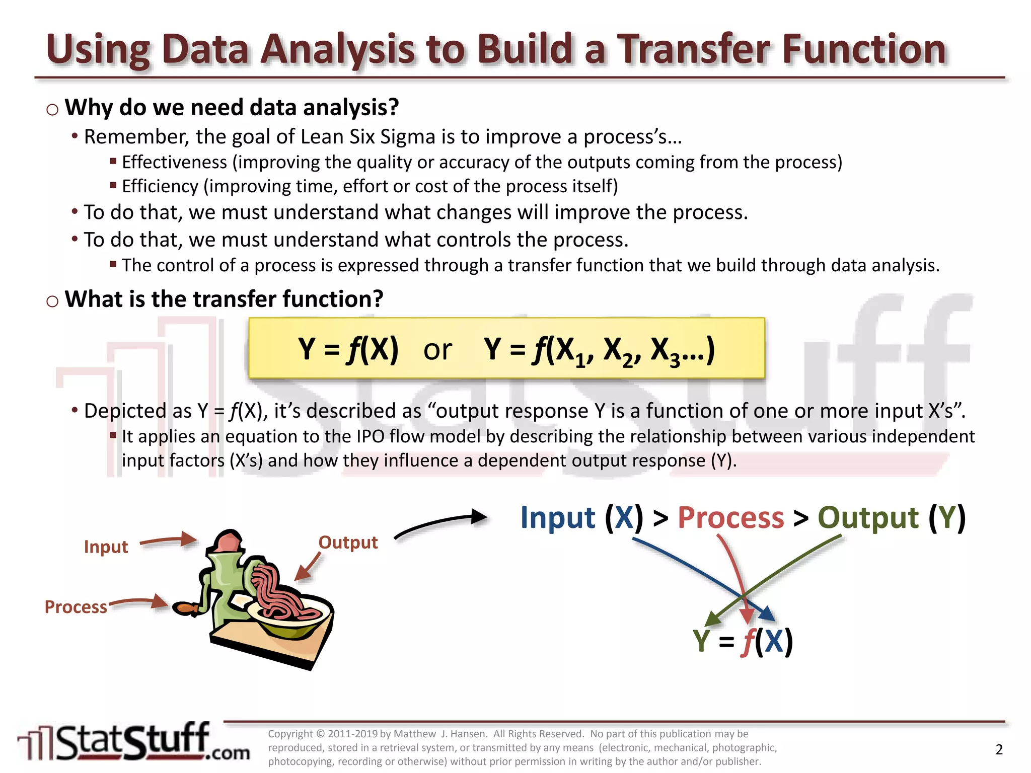 Transfer Function with Matt Hansen at StatStuff | PPT