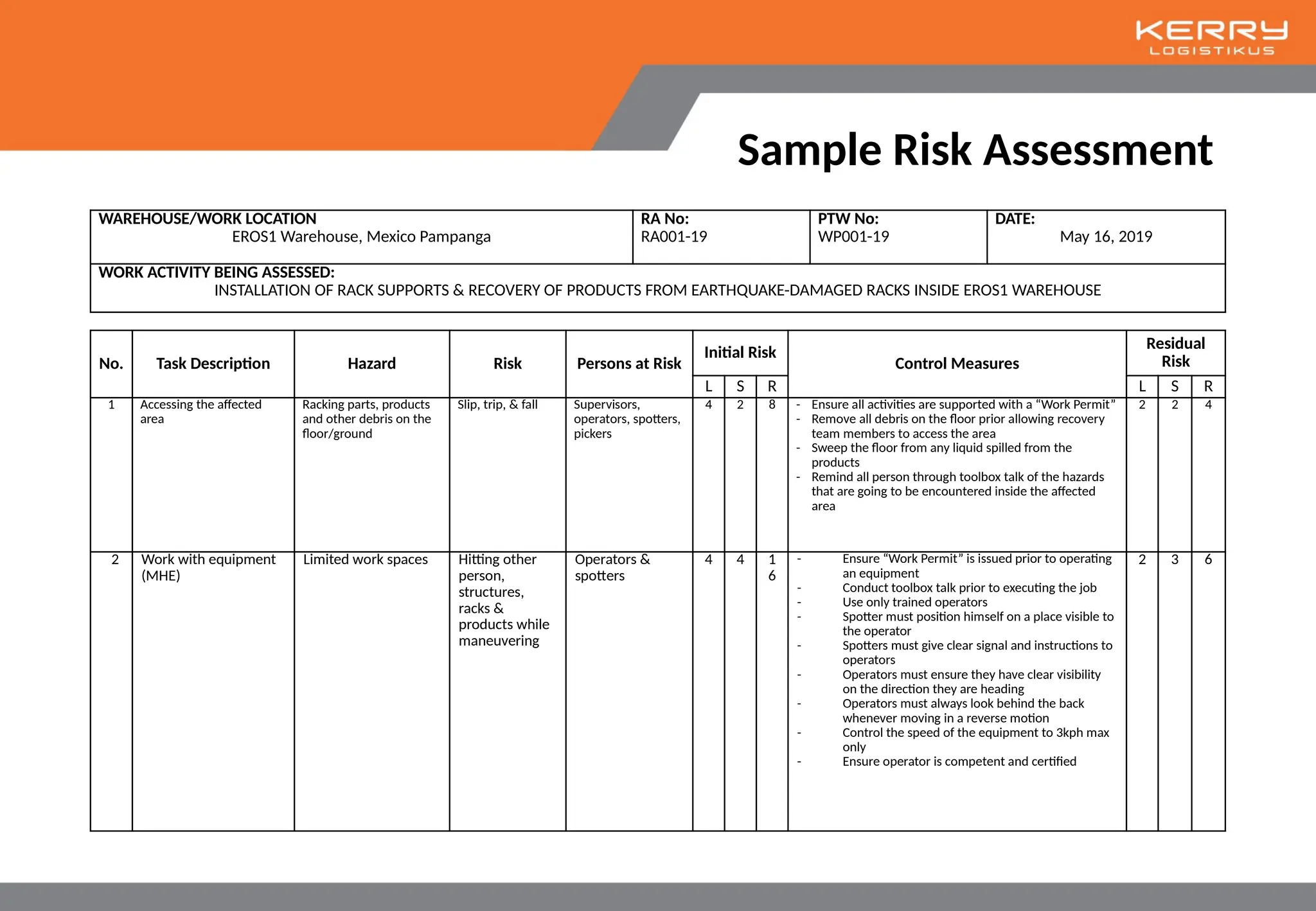 Safety Officer 3 Presentation for DOLE Accreditation.pptx
