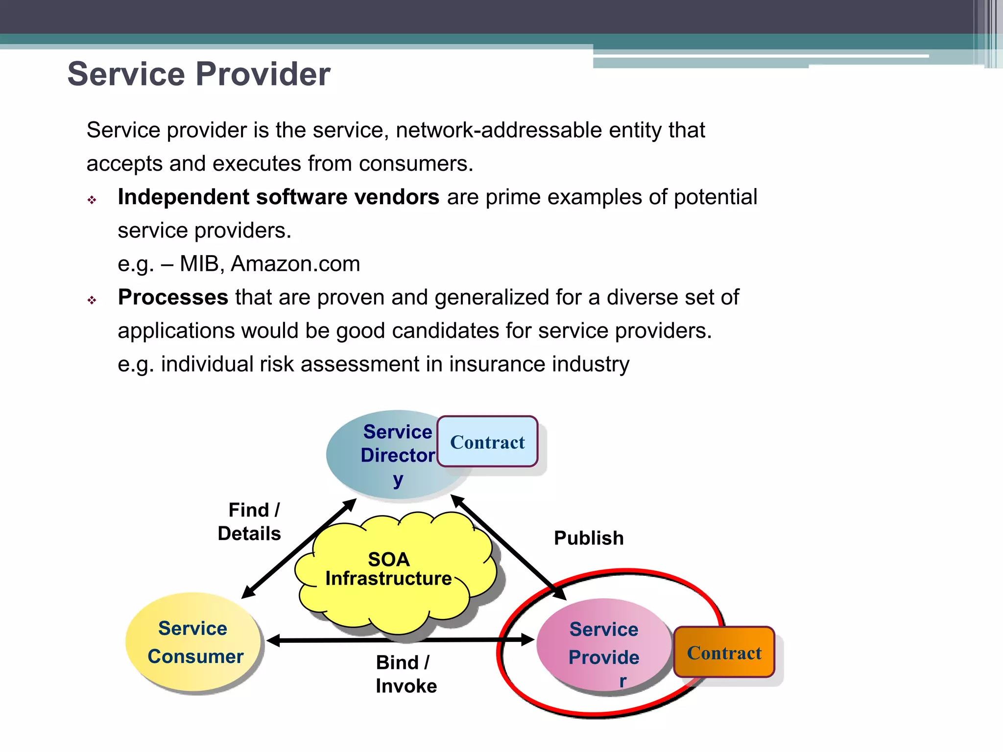 Soa Service Oriented Architecture Pptx Computer Software And